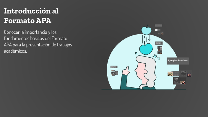 Introducción al Formato APA by Ruben Dario on Prezi