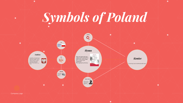 Symbols of Poland by Roksana Hilarowicz on Prezi