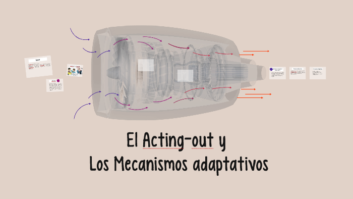 El Acting-out y Los Mecanismos daptativos by Sonia Sánchez on Prezi