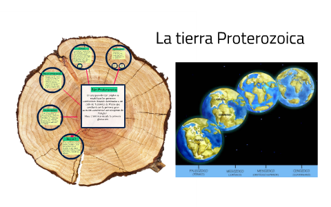 La tierra Proterozoica by 8vocch 2013 on Prezi