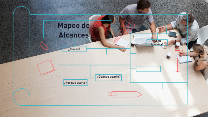 Metodología de Planificación: Mapeo de Alcances by katherine Artavia on ...