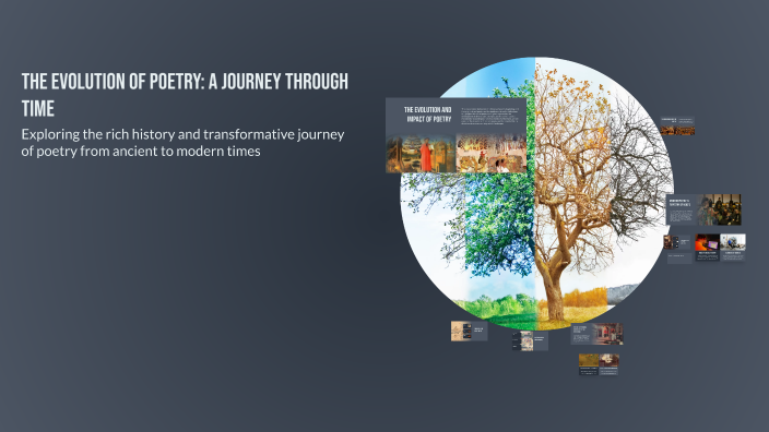 The Evolution of Poetry: A Journey Through Time by David Daniel on Prezi
