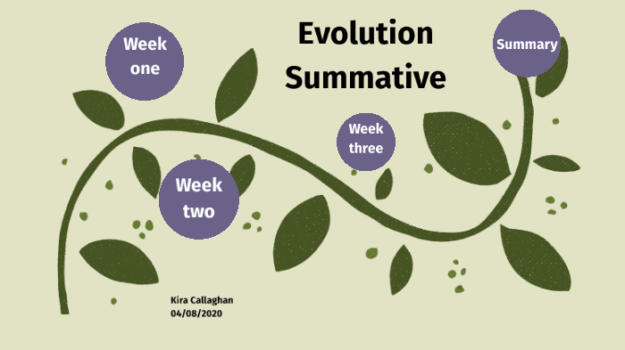 Evolution Summative Project by Kira Callaghan on Prezi