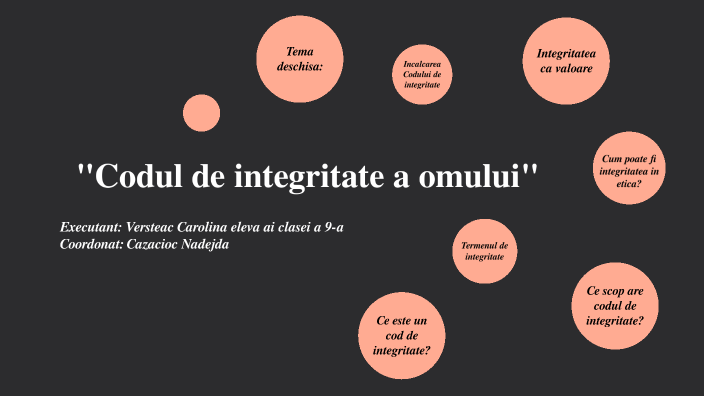 Codul de integritate a omului by versteac carolina on Prezi