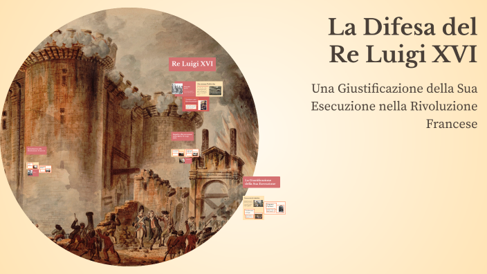La Difesa del Re Luigi XVI by LUIGI IANNIELLO on Prezi