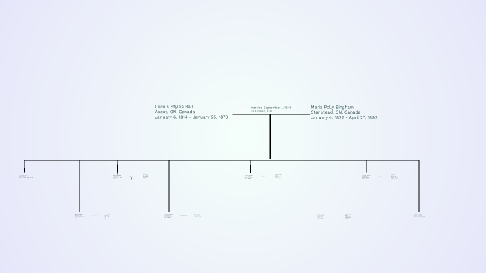 Ball Family Tree by Sebastián Encina on Prezi