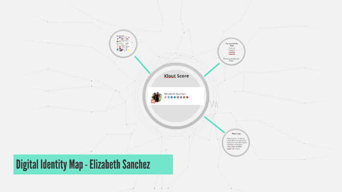 Digital Identity Map by Elizabeth Sanchez on Prezi