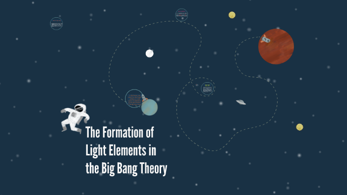 The Formation Of Light Elements In The Big Bang Theory By Rimbee Dagami