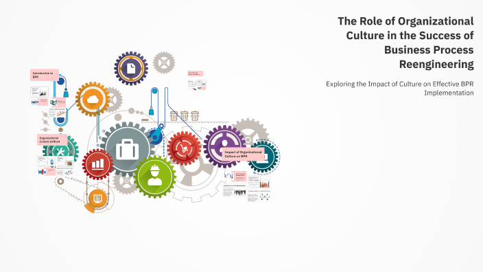 The Role of Organizational Culture in the Success of Business Process ...