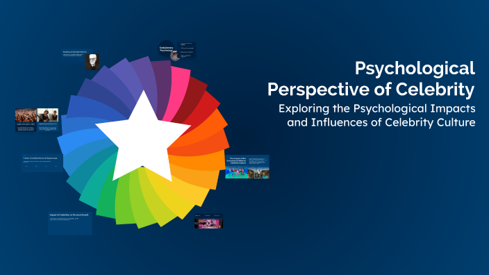 Psychological Perspective of Celebrity by LaRiyah Malone on Prezi