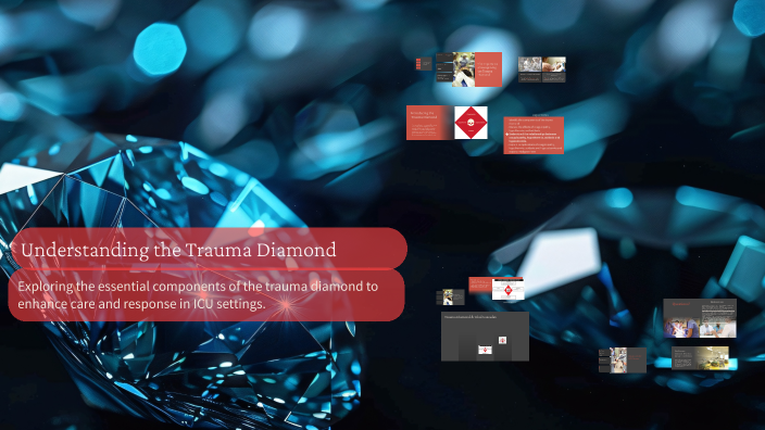 Understanding the Trauma Diamond: A Guide for ICU Nurses by Patrick ...