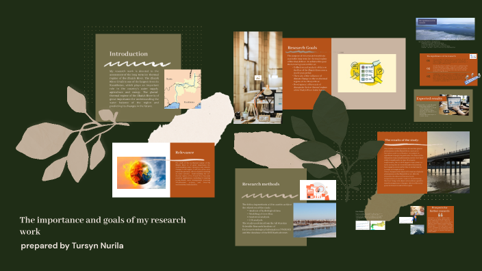 IWS4 Nurila by Нурила Турсын on Prezi