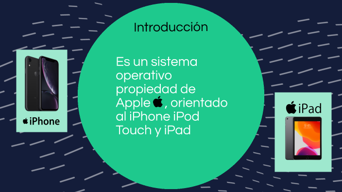 Presentacion TIC iOS by Jako on Prezi