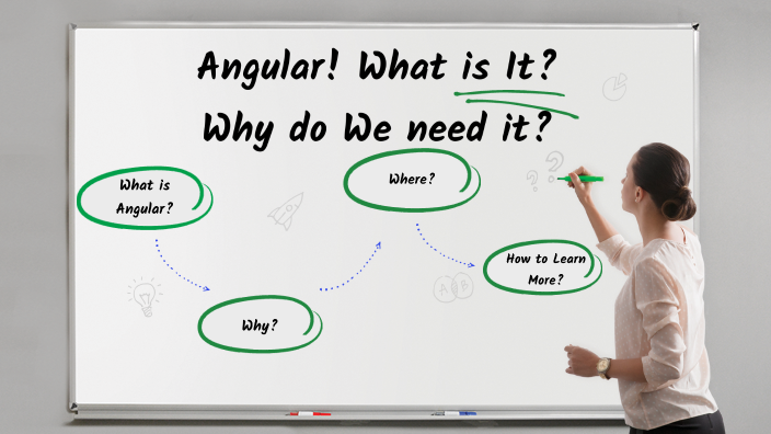 Angular: What is it? And why do we need it? by Ben Wilson on Prezi