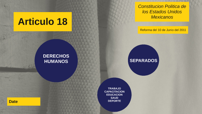 ARTICULO 18 CONSTITUCIONAL by Carlos David Sanchez sayas on Prezi