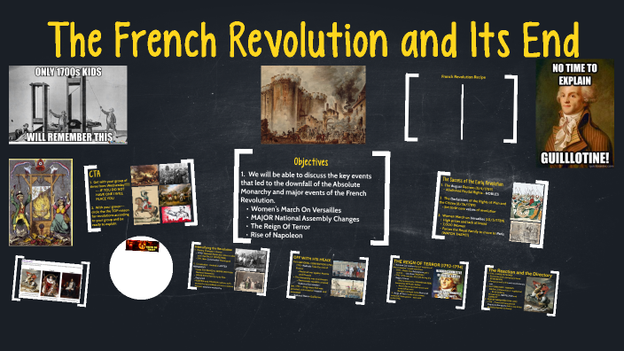 UNIT 4: The French Revolution and Its End by Tim Justice