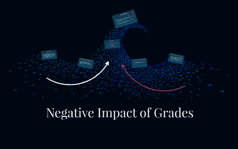 Negative Impact of Grades by Brandon Kumar on Prezi