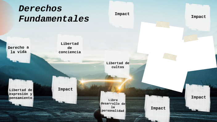 Derechos Fundamentales by Diego Ramirez on Prezi