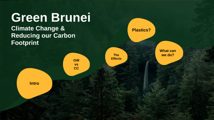 Green Brunei - Climate Change & 3R's by Abdul Wafi Abu Sufian on Prezi