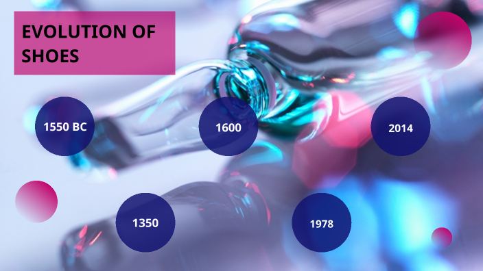 Evolution of shoes by Doroteja Sijan on Prezi