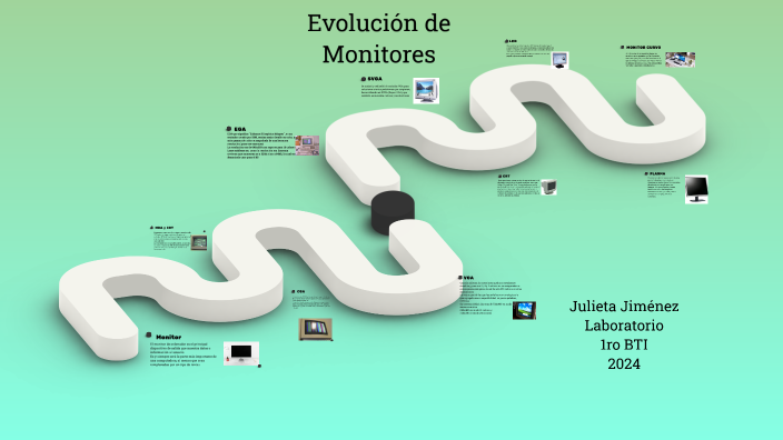 Evolución de los monitores by Julieta Jiménez on Prezi