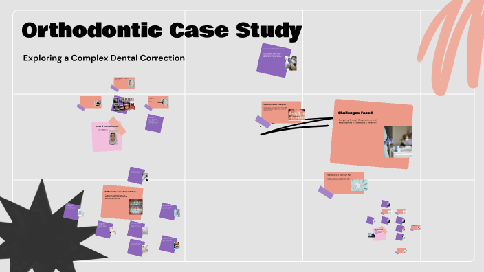 Orthodontic Case Study by mohamed ali on Prezi