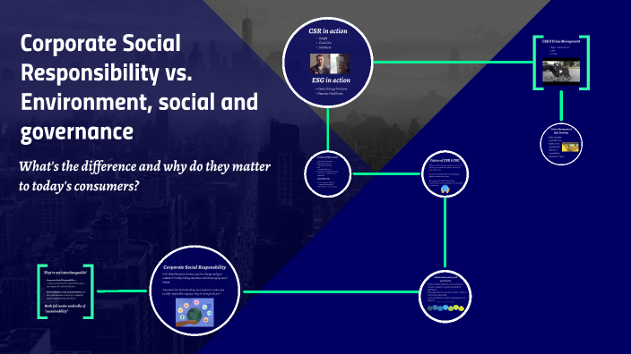 ESG vs. CSR by Moige Nyamweya on Prezi