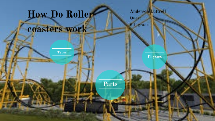 How do rollercoasters Work by Anderson Luttrell on Prezi