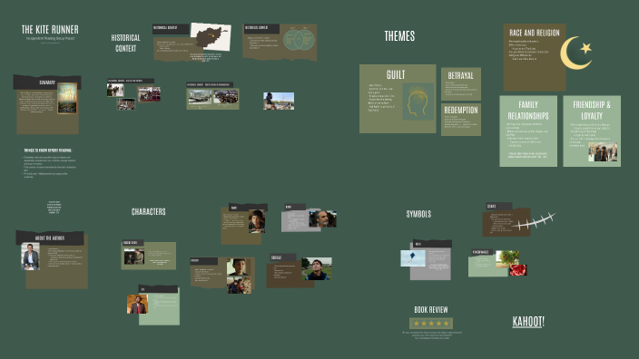 Kite Runner by Alexandra Rao on Prezi