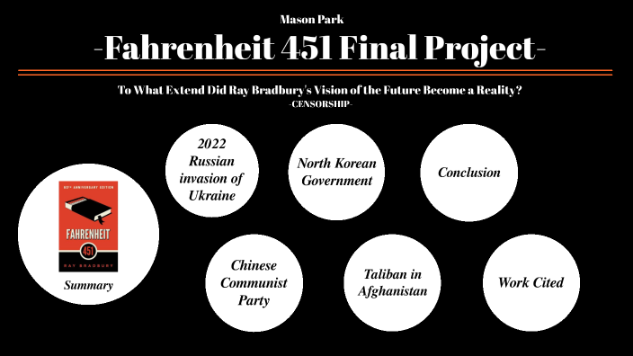 Q3 Fahrenheit 451 Final Project by Mason Park on Prezi