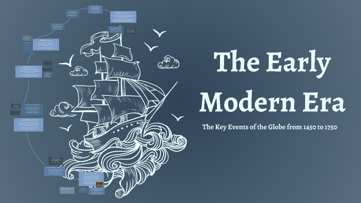 The Early Modern Era Timeline by em! on Prezi