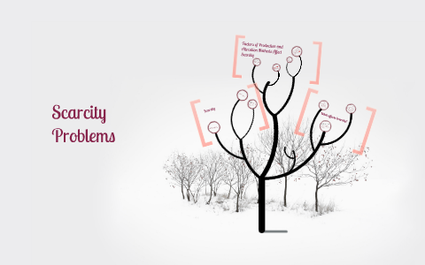 Scarcity Problems by Ryan Powell on Prezi