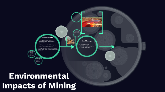 Environmental Impacts of Mining by Regina Pullens on Prezi