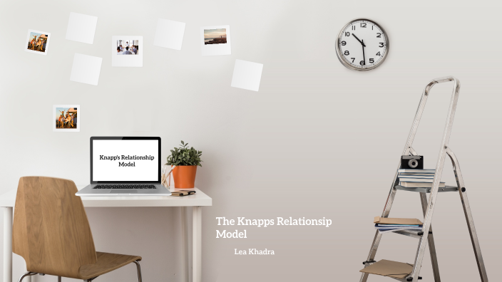 Knapps relationship model by Lea on Prezi