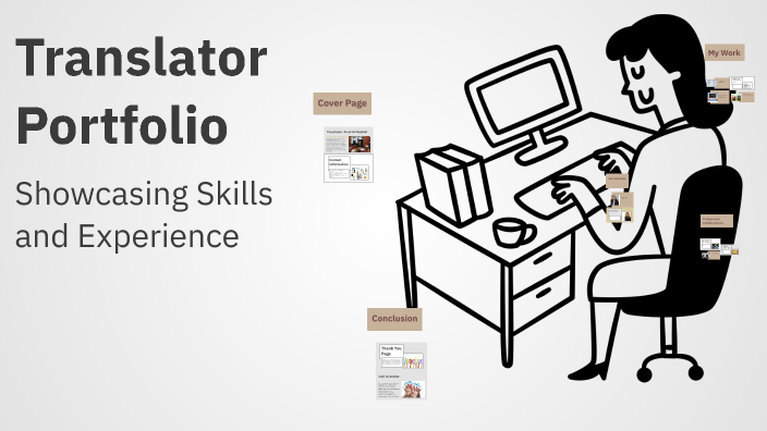 Translator Portfolio by Amal S on Prezi