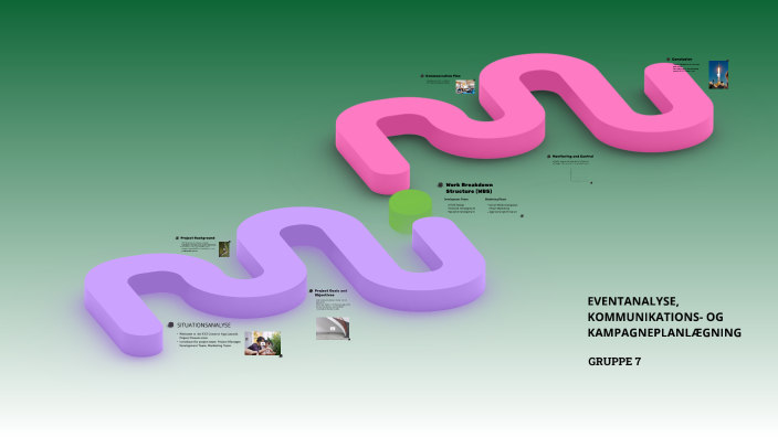 EVENTANALYSE, KOMMUNIKATIONS- OG KAMPAGNEPLANLÆGNING by jens jensen on ...