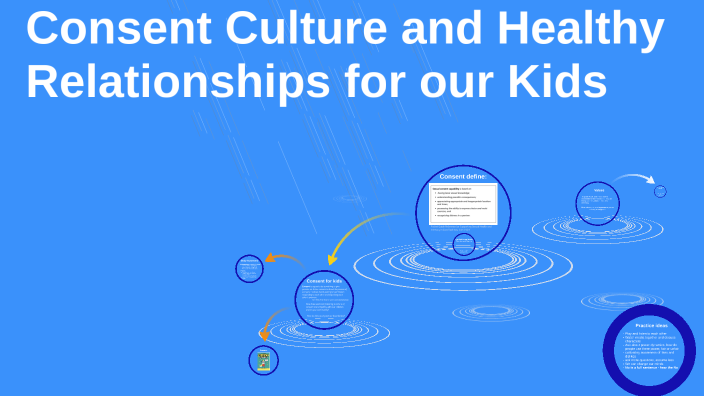 Cultivating Consent Culture with our Kids by Jessica Wollen on Prezi