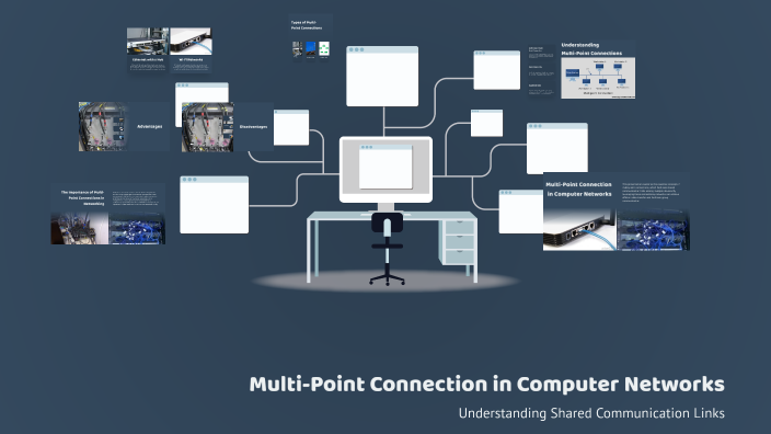 Multi-Point Connection in Computer Networks by LIZA NANCY DSOUZA ...