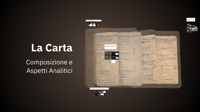 La Carta by Francesco Serra on Prezi