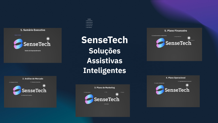 SenseTech Soluções Assistivas Inteligentes by Tulio Estrela Marques on ...