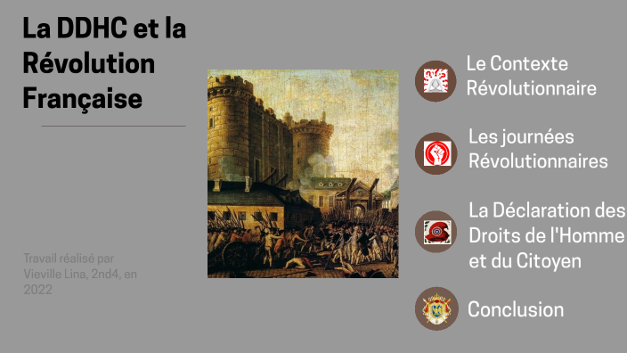 La DDHC et la Révolution française by Lina Vieville on Prezi