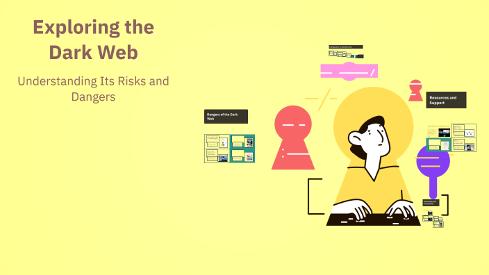 Exploring the Dark Web by Sobhy on Prezi