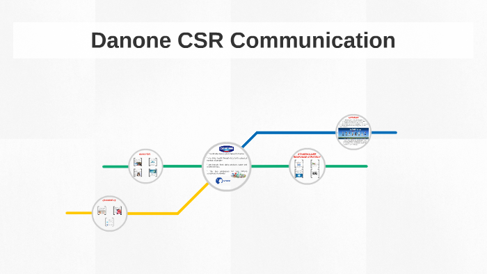 Danone CSR Communication by A L on Prezi