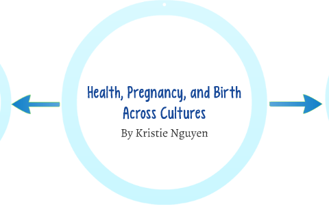 Health, Pregnancy, and Birth Across Cultures by Kristie Nguyen on Prezi