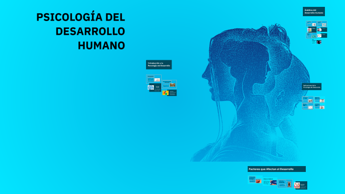 PSICOLOGÍA DEL DESARROLLO HUMANO by Yeimy Gary A on Prezi