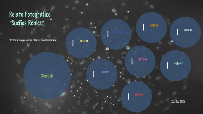 Sueños REALES by Veronica Solano on Prezi