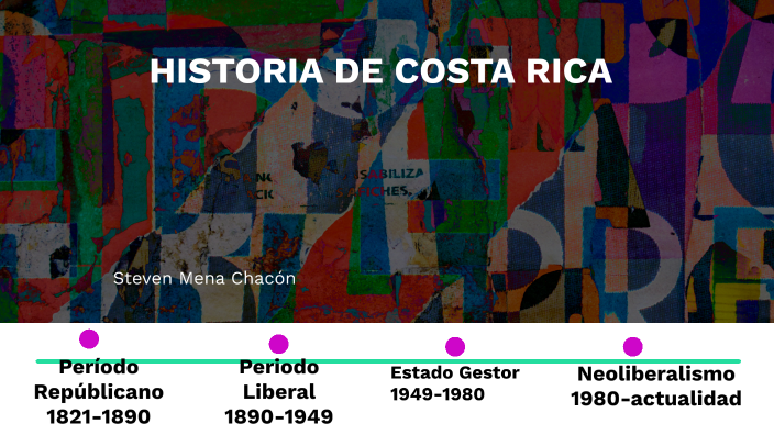 HISTORIA DE COSTA RICA by Steven Mena Chacón on Prezi