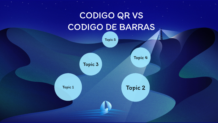 codigo QR vs codigo de barras by LEANDRO SANTIAGO QUIROGA on Prezi