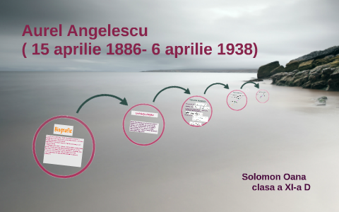 Aurel Angelescu by Oana Solomon on Prezi