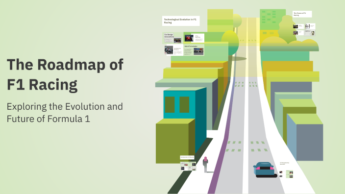 The Roadmap of F1 Racing by Sowmya Satish on Prezi